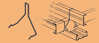 U38D ネグロス 軽みぞ形鋼用交差金具(50個入) 即配・速配ならプロ向け電材・照明器具オンラインショップのタロトデンキにお任せください。