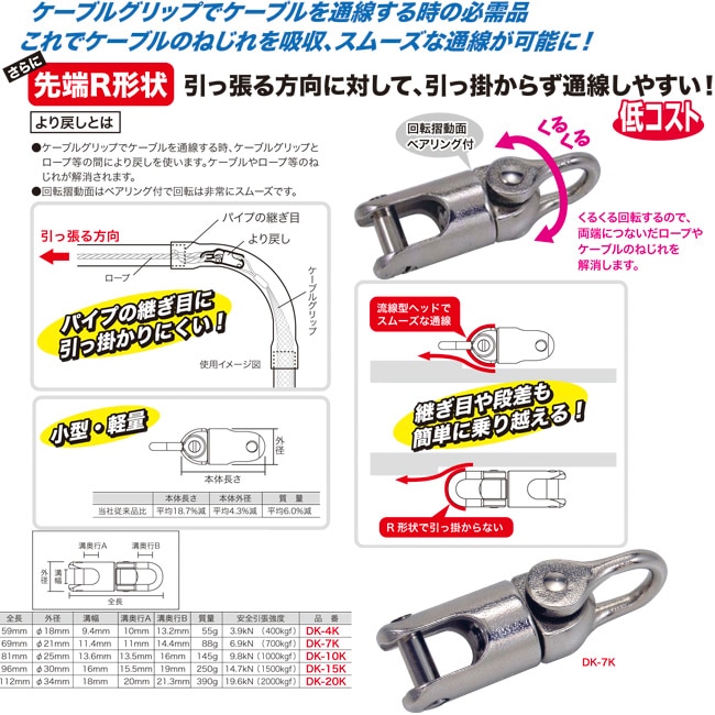 DK-7K ジェフコム より戻し(外径φ21mm) 即配・速配ならプロ向け電材・照明器具オンラインショップのタロトデンキにお任せください。