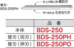 BDS-250PH ジェフコム ボードカッター用替刃(両刃タイプ) 即配・速配ならプロ向け電材・照明器具オンラインショップのタロトデンキにお任せください。