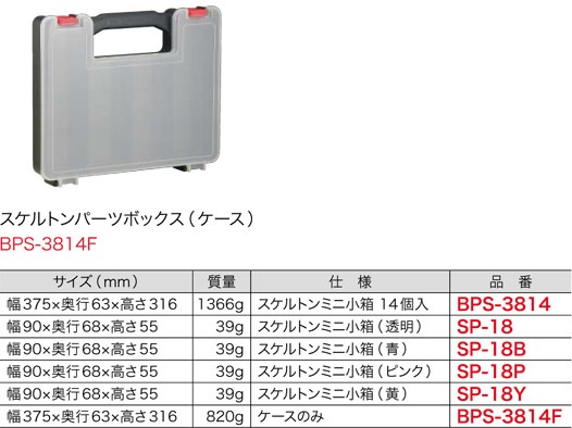 デンサン ベルトパーツボックスミニ BPS-3814 透明 DENSAN Jefcom ジェフコム デンサン ベルトパーツボックスミニ BPS-3814 : 電材ドットコム Yahoo!店 ...