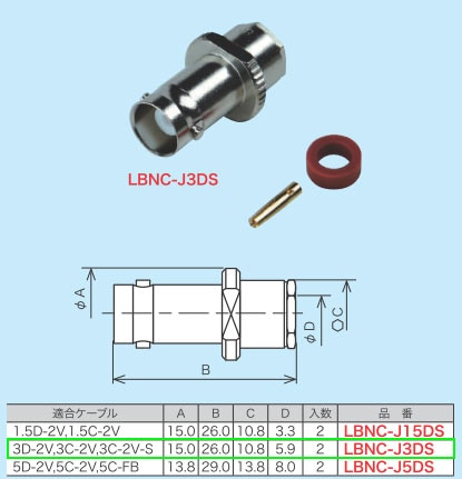 LBNC-J3DS ジェフコム BNC型ジャック 半田締付タイプ 即配・速配ならプロ向け電材・照明器具オンラインショップのタロトデンキにお任せください。