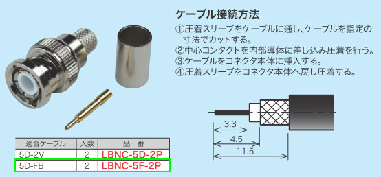 LBNC-5F-2P ジェフコム BNC型ストレートプラグ 50Ω・圧着タイプ 即配・速配ならプロ向け電材・照明器具オンラインショップのタロトデンキにお任せください。