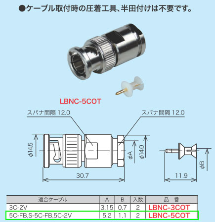 LBNC-5COT ジェフコム BNC型ストレートプラグ 締付タイプ 即配・速配ならプロ向け電材・照明器具オンラインショップのタロトデンキにお任せください。