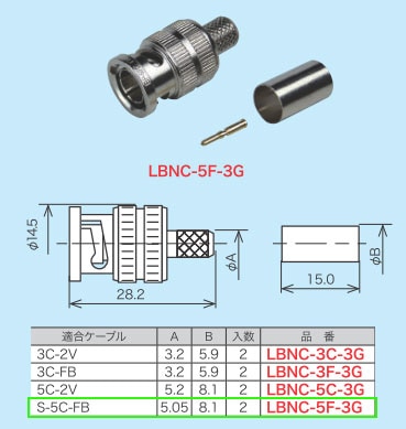 LBNC-5F-3G ジェフコム BNC型ストレートプラグ 高周波・圧着タイプ 即配・速配ならプロ向け電材・照明器具オンラインショップのタロトデンキにお任せください。