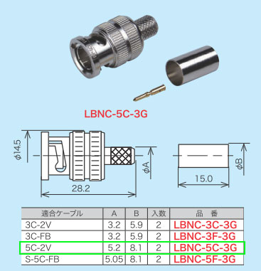 LBNC-5C-3G ジェフコム BNC型ストレートプラグ 高周波・圧着タイプ 即配・速配ならプロ向け電材・照明器具オンラインショップのタロトデンキにお任せください。