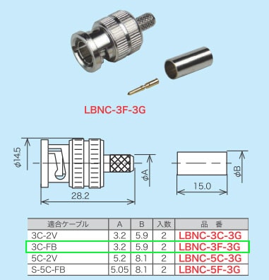 LBNC-3F-3G ジェフコム BNC型ストレートプラグ 高周波・圧着タイプ 即配・速配ならプロ向け電材・照明器具オンラインショップのタロトデンキにお任せください。
