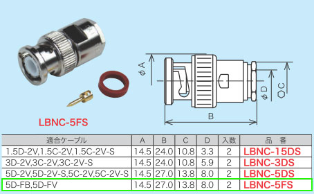 LBNC-5FS ジェフコム BNC型ストレートプラグ 半田締付タイプ 即配・速配ならプロ向け電材・照明器具オンラインショップのタロトデンキにお任せください。