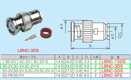 LBNC-3DS ジェフコム BNC型ストレートプラグ 半田締付タイプ 即配・速配ならプロ向け電材・照明器具オンラインショップのタロトデンキにお任せください。