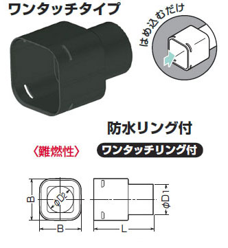 KFEKH-130BA 未来工業 カクフレキ用アダプター 即配・速配ならプロ向け電材・照明器具オンラインショップのタロトデンキにお任せください。