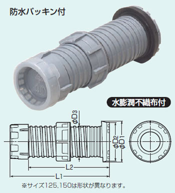 FEKS-30P 未来工業 スリーブコネクタ(防水パッキン付) 即配・速配ならプロ向け電材・照明器具オンラインショップのタロトデンキにお任せください。
