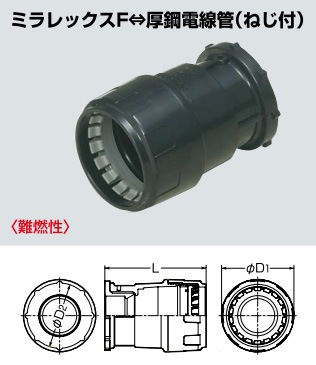 FEGP-20DB 未来工業 コンビネーションカップリング 即配・速配ならプロ向け電材・照明器具オンラインショップのタロトデンキにお任せください。