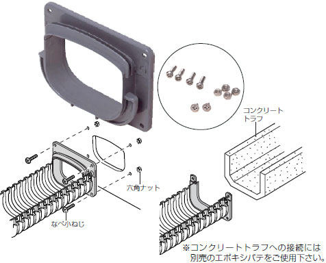 TFK-150 未来工業 トラフレキ用コネクタ 即配・速配ならプロ向け電材・照明器具オンラインショップのタロトデンキにお任せください。