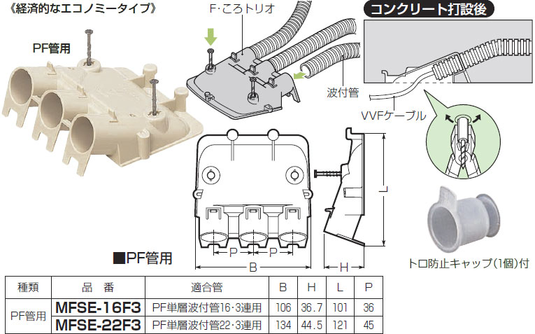 MFSE-16F3 未来工業 F・ころトリオ(PF管用)（10個入） 即配・速配ならプロ向け電材・照明器具オンラインショップのタロトデンキにお ...