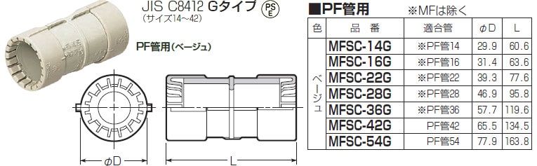 MFSC-22G 未来工業 カップリング（PF管用）Gタイプ（10個入）ベージュ色 即配・速配ならプロ向け電材・照明器具オンラインショップのタロトデンキにお任せください。