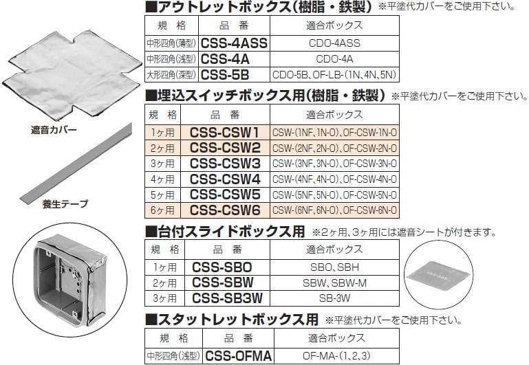 CSS-SBO 未来工業 あと付け遮音カバー(台付スライドボックス用)10個入 即配・速配ならプロ向け電材・照明器具オンラインショップのタロトデンキにお任せください。
