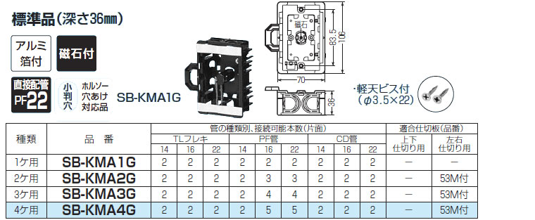 SB-KMA1G 未来工業 軽間ボックス(センター磁石付)(20個入) 即配・速配ならプロ向け電材・照明器具オンラインショップのタロトデンキに ...