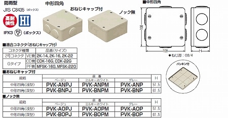 PVK-BNP 未来工業 PVKボックス(防水タイプ)中形四角・深型(おねじキャップ付)グレー | タロトデンキ 電設資材店