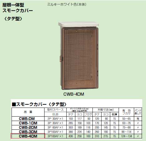 CWB-4DM 未来工業 ウオルボックス(スモークカバー)タテ型 即配・速配ならプロ向け電材・照明器具オンラインショップのタロトデンキにお任せください。