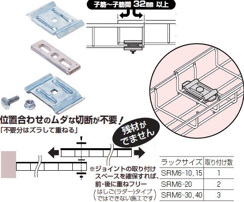 SRM6-JWK 未来工業 かさねジョイント 即配・速配ならプロ向け電材・照明器具オンラインショップのタロトデンキにお任せください。