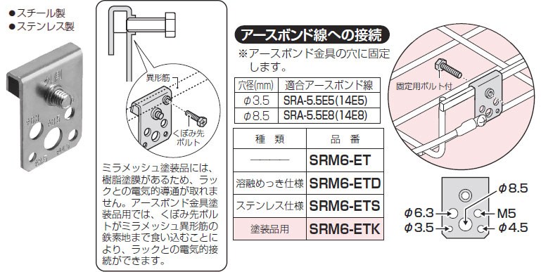 SRM6-ET 未来工業 アースボンド金具 即配・速配ならプロ向け電材・照明器具オンラインショップのタロトデンキにお任せください。
