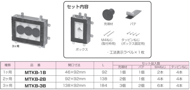 MTKB-3B 未来工業 タイカブラック 耐火ボックス 3ヶ用(鉄製)(片面壁) 即配・速配ならプロ向け電材・照明器具オンラインショップのタロトデンキにお任せください。