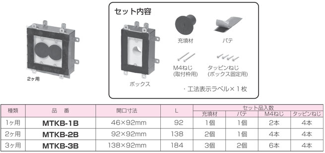 MTKB-2B 未来工業 タイカブラック 耐火ボックス 2ヶ用(鉄製)(片面壁) 即配・速配ならプロ向け電材・照明器具オンラインショップのタロトデンキにお任せください。