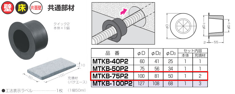 MTKB-75P2 未来工業 タイカブラック クイック2 即配・速配ならプロ向け電材・照明器具オンラインショップのタロトデンキにお任せください。