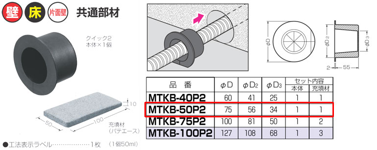 MTKB-50P2 未来工業 タイカブラック クイック2 即配・速配ならプロ向け電材・照明器具オンラインショップのタロトデンキにお任せください。