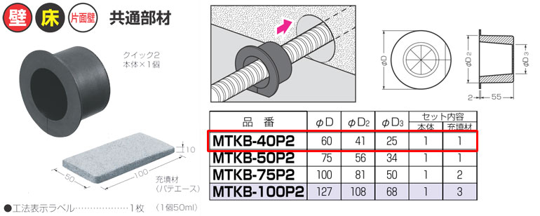 MTKB-40P2 未来工業 タイカブラック クイック2 即配・速配ならプロ向け電材・照明器具オンラインショップのタロトデンキにお任せください。