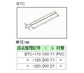 BTC-110 イワブチ ケーブル被覆保護カバー(幅11mm、長さ100mm) 即配・速配ならプロ向け電材・照明器具オンラインショップのタロトデンキにお任せください。