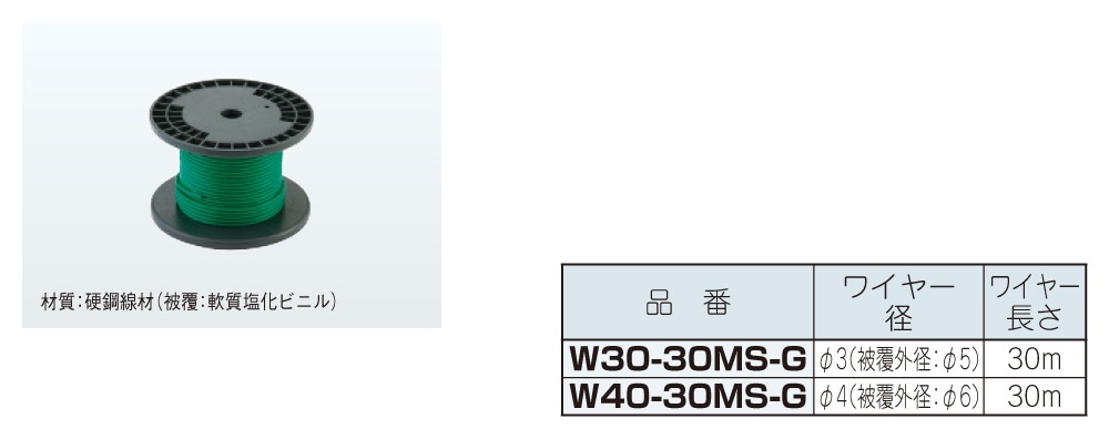 W30-30MS-G ネグロス 被覆付きワイヤーロープ 即配・速配ならプロ向け電材・照明器具オンラインショップのタロトデンキにお任せください。
