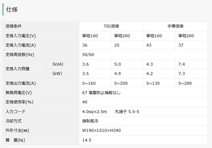 マイト工業 インバーターフルデジタル 交流/直流 TIG溶接機 MT-200AF(MT200AF) 【溶接用品】 | メーカー,マイト工業 ...