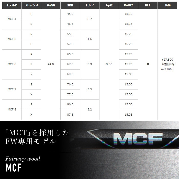 フジクラ MCF FW専用シャフト 日本仕様 Fujikura MCF ※リシャフト対応のみ | ウッドシャフト,フジクラ,MCF | Teeolive芦屋店 公式ECサイト