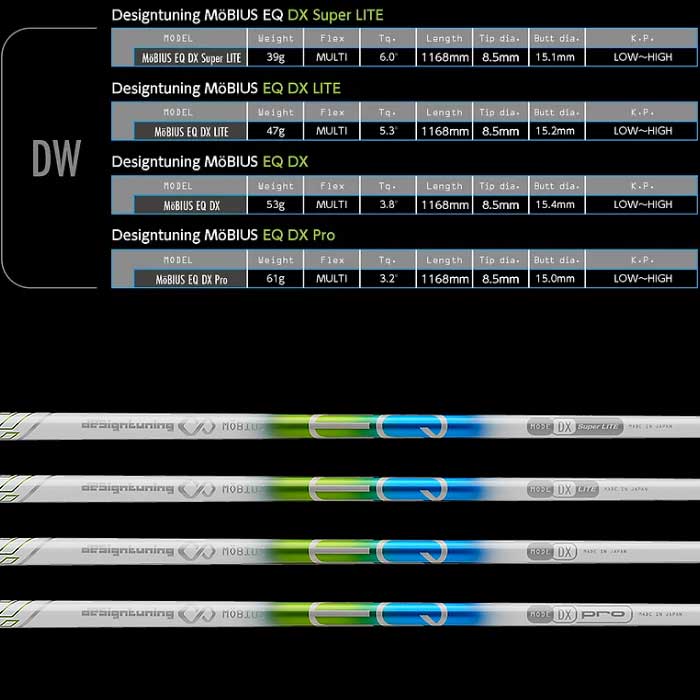 スリクソン用スリーブ付シャフト DesignTuning デザインチューニング メビウス EQ DX MEBIUS EQ DX | ウッドシャフト,デザインチューニング,メビウスEQ-DX ...