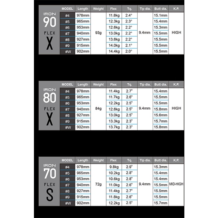 DesignTuning デザインチューニングAIMIX HYB アイミックス ハイブリッド | ユーティリティシャフト,デザインチューニング,AIMIX-HYB | Teeolive芦屋店 ...