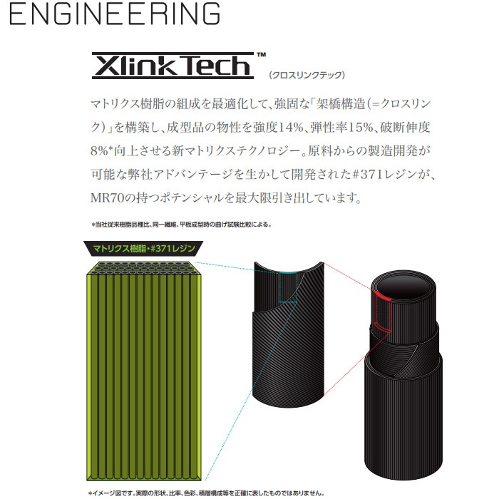 ピンG430/G425/G410用OEM対応スリーブ付シャフト 三菱ケミカル TENSEI