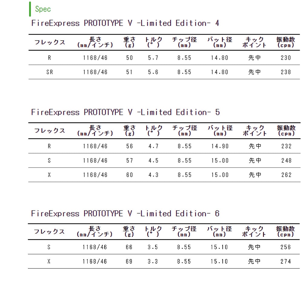 スリクソン用スリーブ付シャフト コンポジットテクノ ファイアエクスプレス アンバイ FireExpress Spirits AMBAY ダンロップ DUNLOP | ウッドシャフト ...