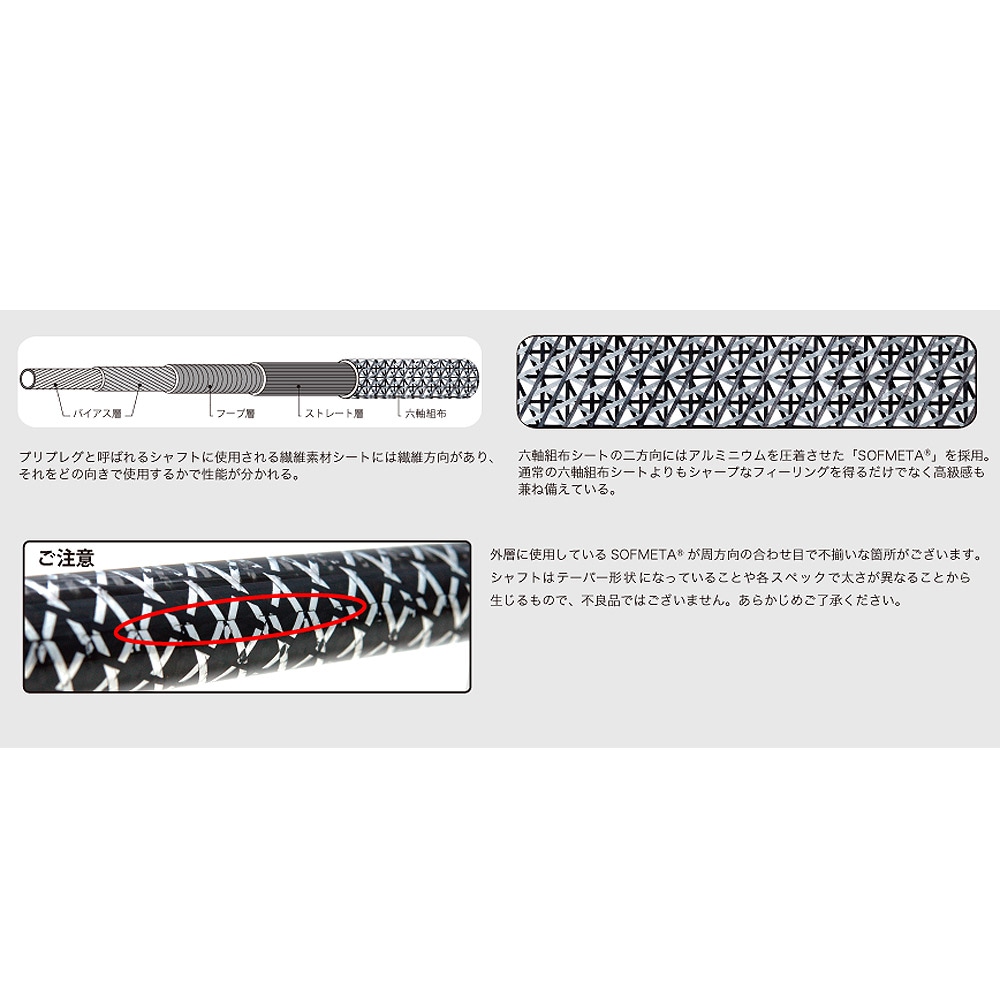 コンポジットテクノ ファイアーエクスプレス プロトタイプ5 -フルスロットル- COMPOSITE TECHNO FireExpress PROTOTYPE V -full throttle ...