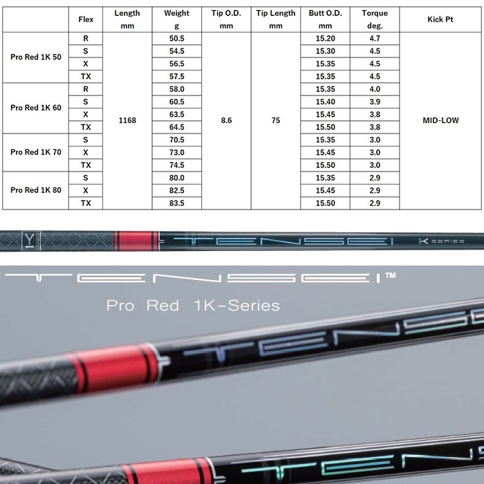 三菱ケミカル TENSEI Pro Red 1K テンセイ プロ レッド 1K 日本仕様※単体販売不可 | ウッドシャフト,三菱ケミカル,TENSEI,プロレッド1K日本仕様 ...
