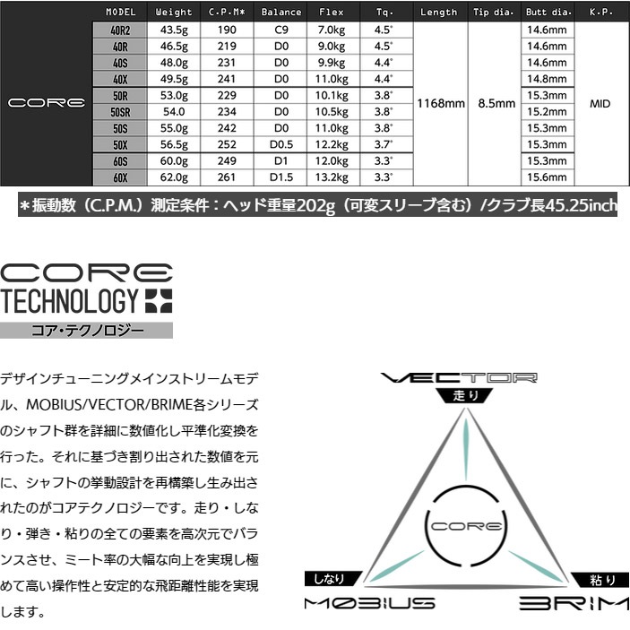 テーラーメイド用OEMスリーブ付シャフト DesignTuning デザインチューニング CORE コア | ウッドシャフト,デザインチューニング,コア | Teeolive芦屋店 公式ECサイト