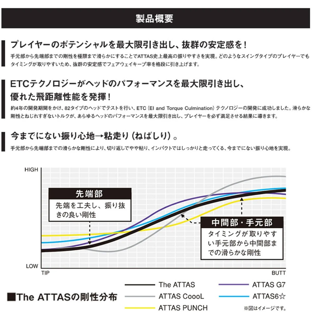 【限定モデル】USTマミヤ The ATTAS Zebra Ver. ジ・アッタス ゼブラバージョン 日本仕様 | ウッドシャフト,UST ...