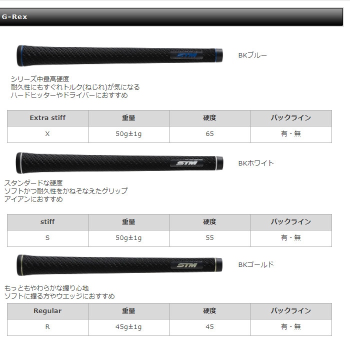 STM GOLF G-REX グリップ | ウッド・アイアン用グリップ,STM GOLF | Teeolive芦屋店 公式ECサイト