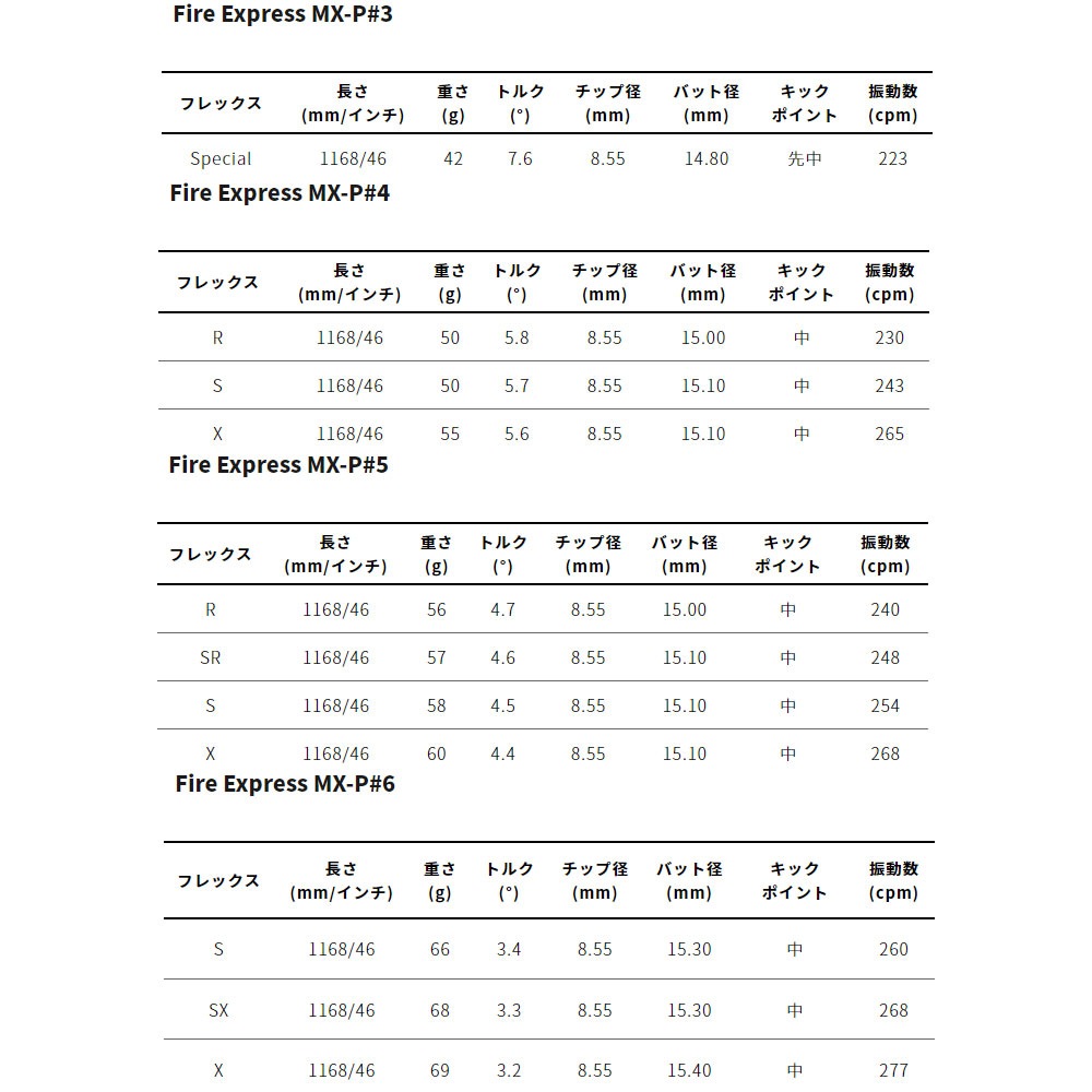 テーラーメイド用スリーブ付シャフト DR コンポジットテクノ FireExpress MX-P# | ウッドシャフト,コンポジットテクノ,FireExpress MX-P | Teeolive ...