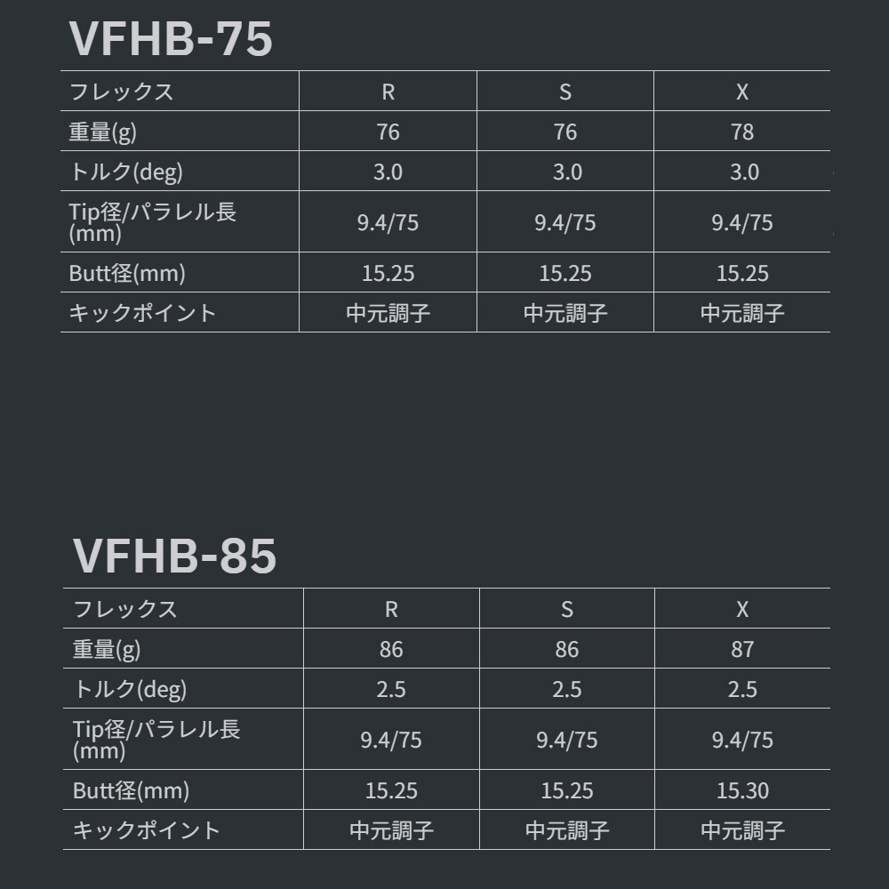 グラファイトデザイン TOUR AD VFハイブリッド 日本仕様【工賃込】 | ユーティリティシャフト,グラファイトデザイン,ツアーAD-VF-HB | Teeolive芦屋店 公式ECサイト