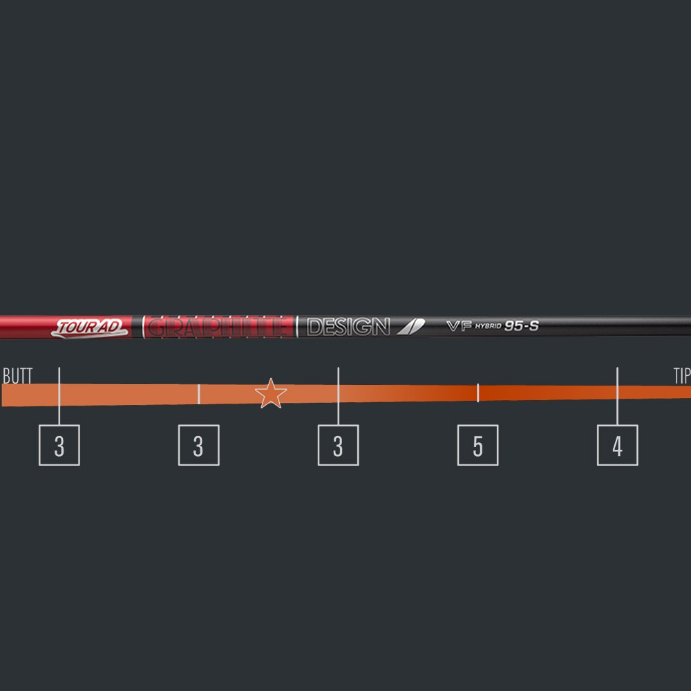 テーラー レスキュー用スリーブ付シャフト グラファイトデザイン TOUR AD ツアーAD VF ハイブリッド 日本仕様 | ユーティリティシャフト,グラファイトデザイン,ツアーAD-VF ...