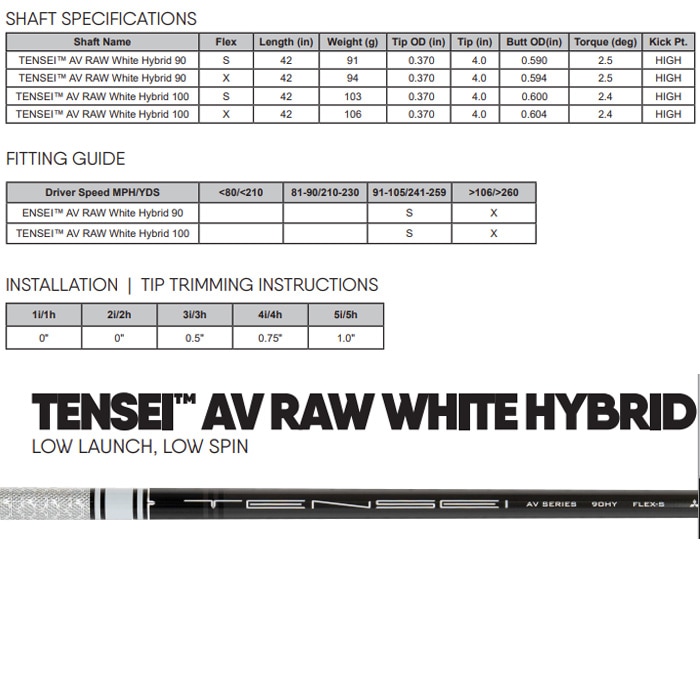 三菱ケミカル AV RAW White Hybrid ハイブリッド US | ユーティリティシャフト,三菱レイヨン＜MITSUBISHI＞,AV-RAW-WhiteHybrid ...
