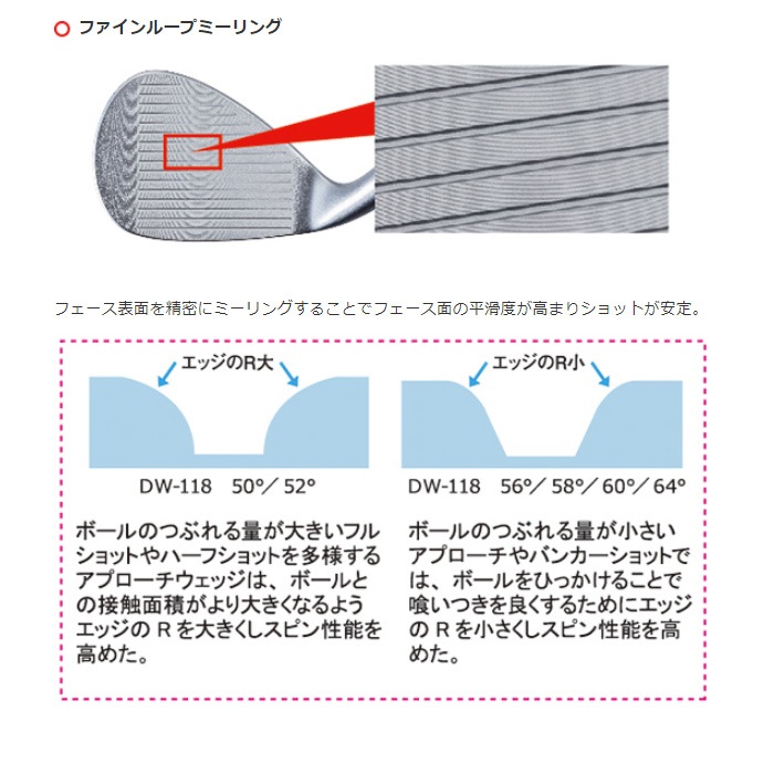 【限定生産】Kasco DW-118 BLUE ブルー ヘッドのみ キャスコ ドルフィン ウェッジ ヘッド DOLPHIN WEDGE ...