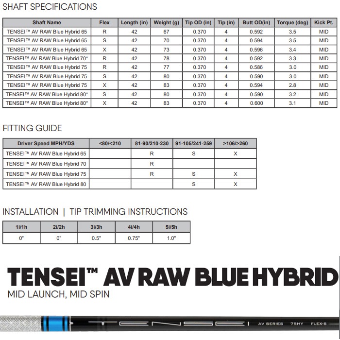 三菱ケミカル AV RAW Blue Hybrid ハイブリッド US | ユーティリティシャフト,三菱レイヨン＜MITSUBISHI＞,AV-RAW-BlueHybrid ...