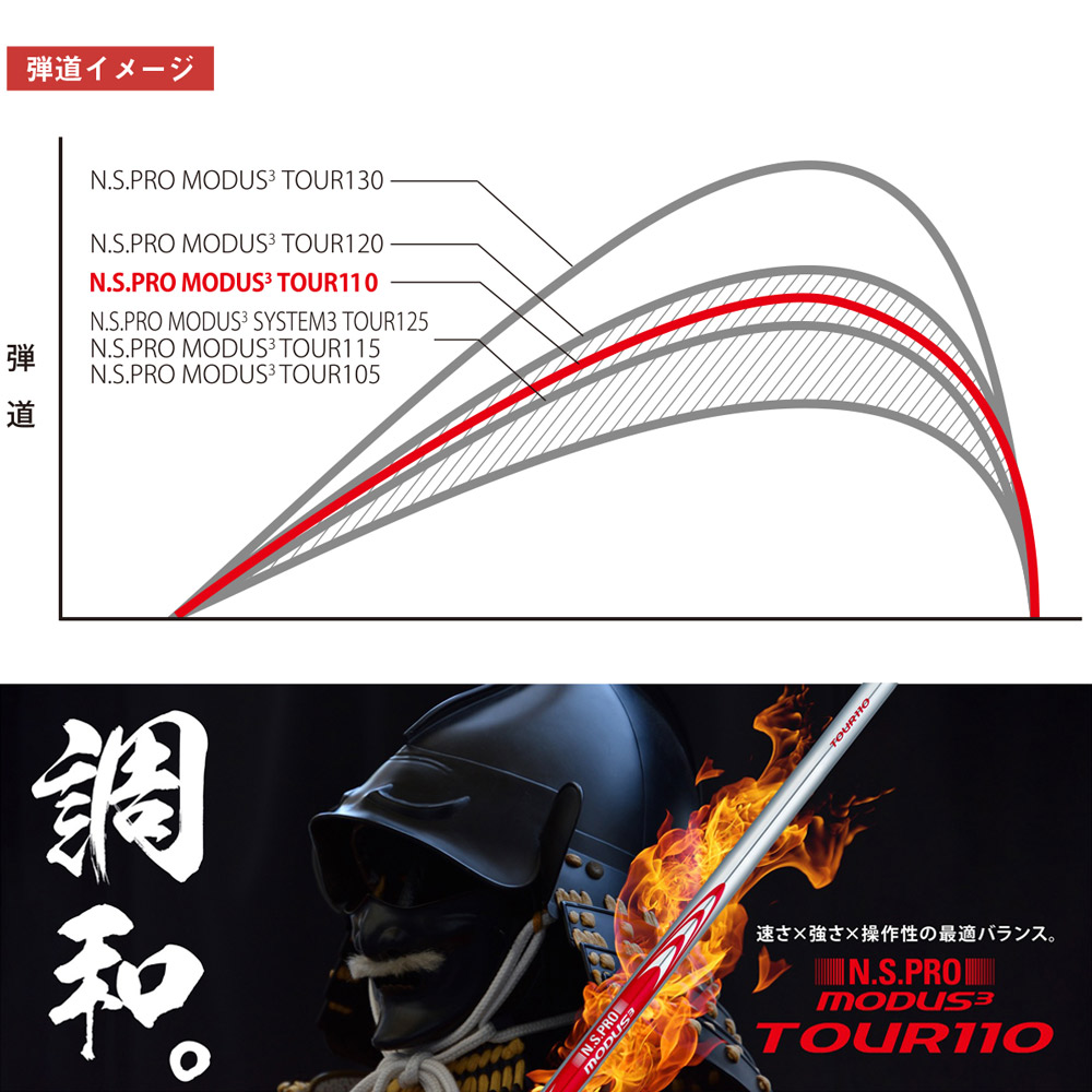 日本シャフト モーダス3 ツアー110 アイアン用 5-PW/6本セット N.S.PRO MODUS3 TOUR110 | アイアンシャフト,日本シャフト＜NIPPON SHAFT ...