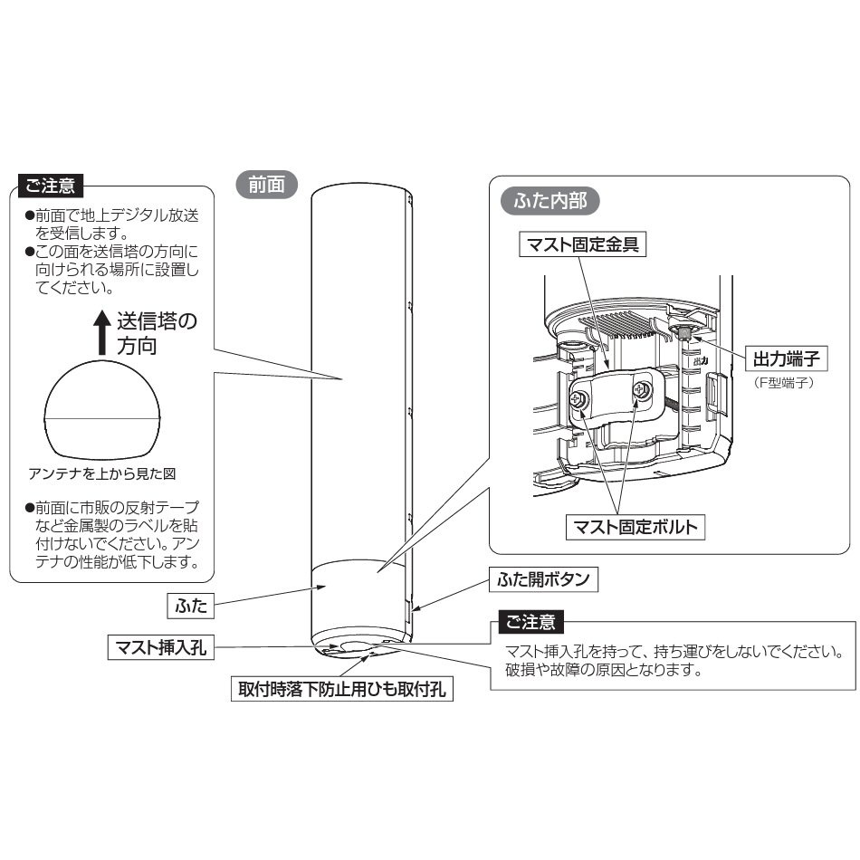 [U2CN-BB] 【特価セール】 地上デジタル (地デジ) 放送用 UHFアンテナUNICORN(ユニコーン) ブラックブロンズ★ | AV機器,テレビ,アンテナ関連品 | あっと！テラフィ ...